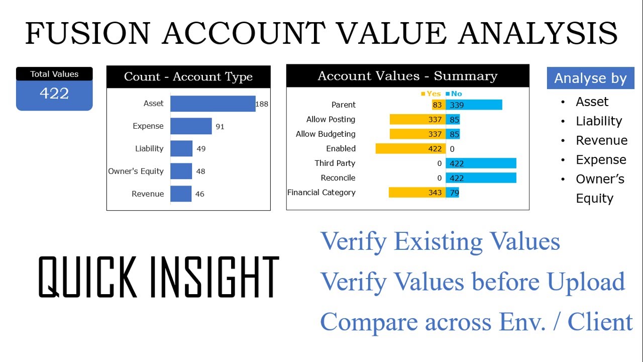 Excel Dashboard - Oracle Fusion Account Values - Quick Insight by ...