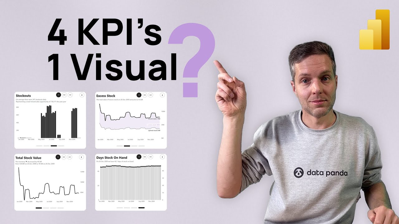 4 KPI's - 1 Visual - Power Bi - YouTube