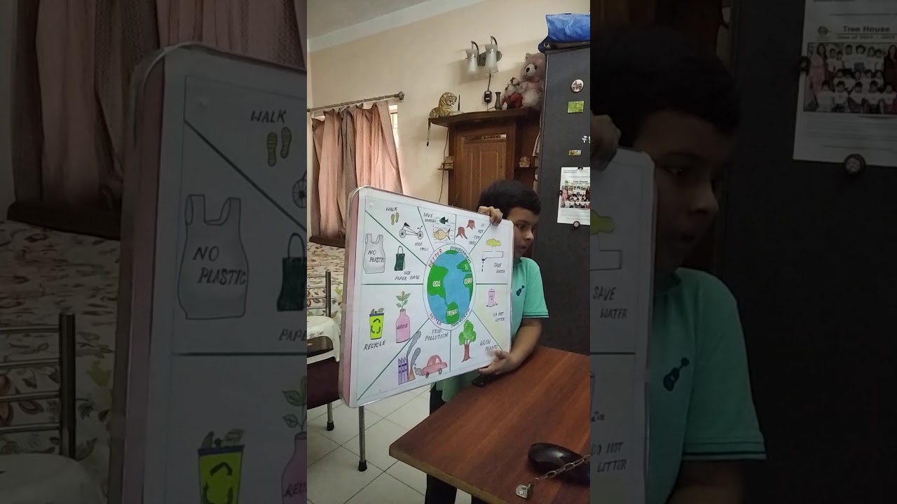 Science Project On Environment Day YouTube science-project-on-environment-day-youtube