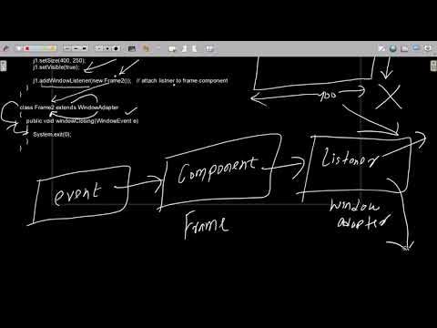 4.How to close Frame using WindowAdapter in Java - YouTube