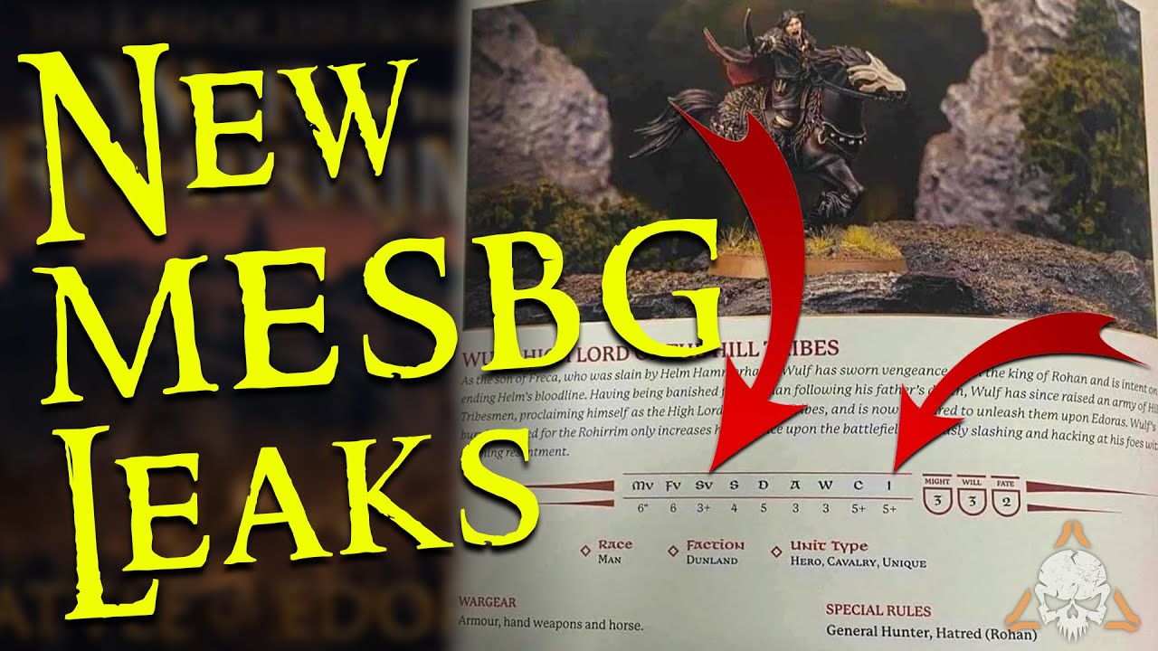 MESBG New Edition Leaks! - YouTube