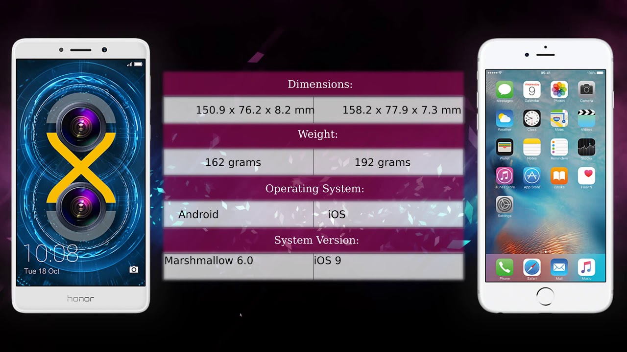 Honor 6X Vs Apple IPhone 6s Plus Phone Comparison YouTube honor-6x-vs-apple-iphone-6s-plus-phone-comparison-youtube