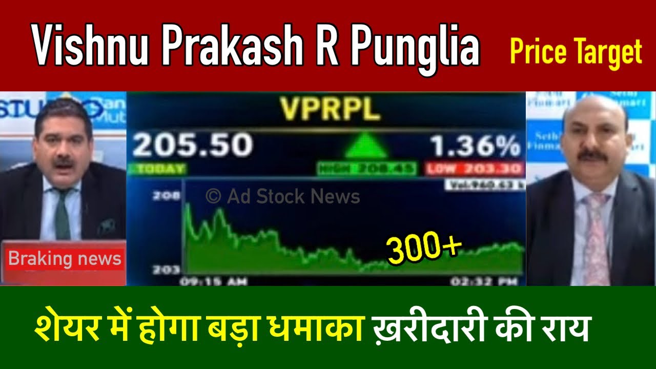 Vishnu prakash R punglia share latest news, Vishnu prakash R punglia ...