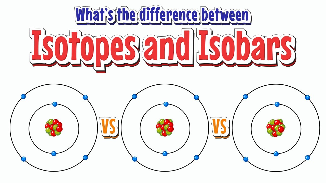 Isotopes vs Isobars | Difference between Isotopes and Isobars | Basics ...