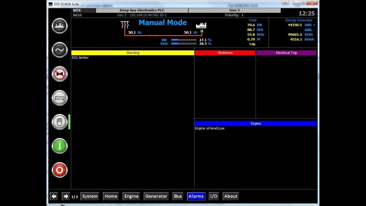 SCADA system monitoring | a complete remote access solution | KMUTNB ...