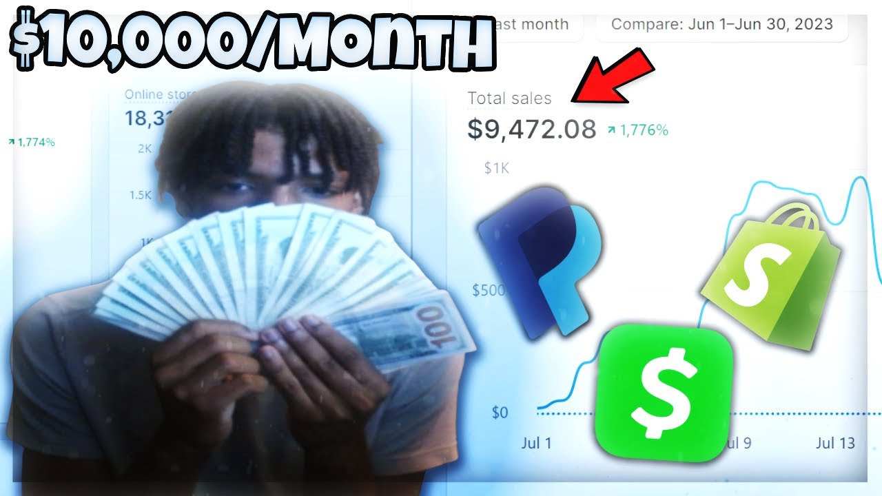 How to Resell Reps in 2024! (AirPods, Iphones, Sp5der Hoodie) - YouTube