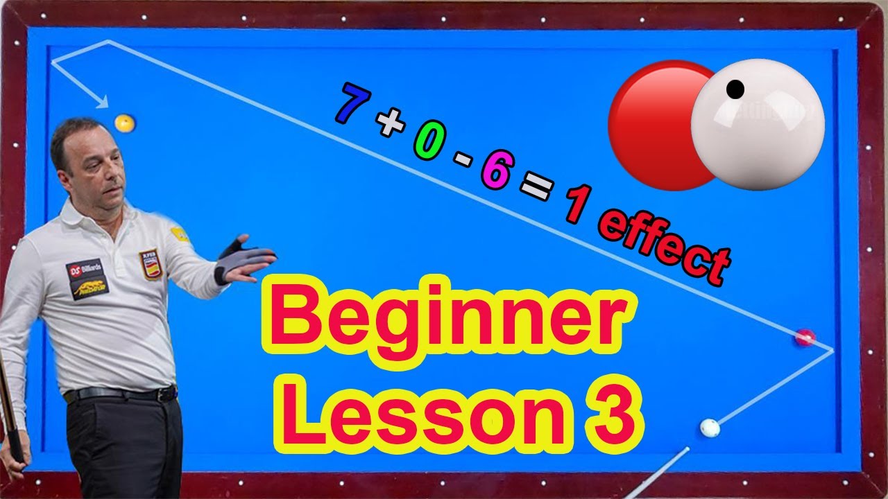3 Cushion billiards tutorial Daniel Sanchez System basics lesson 3 ...