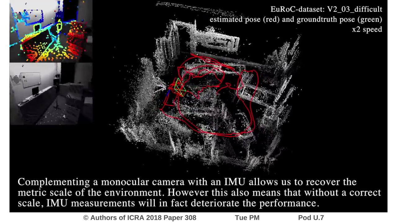 Direct Sparse Visual-Inertial Odometry Using Dynamic Marginalization - YouTube