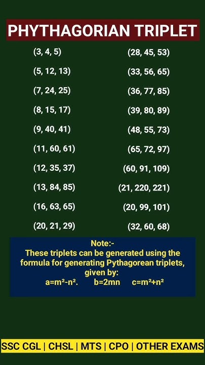 Pythagorean Triplets || SSC CGL || CHSL || MTS || CPO #shorts - YouTube