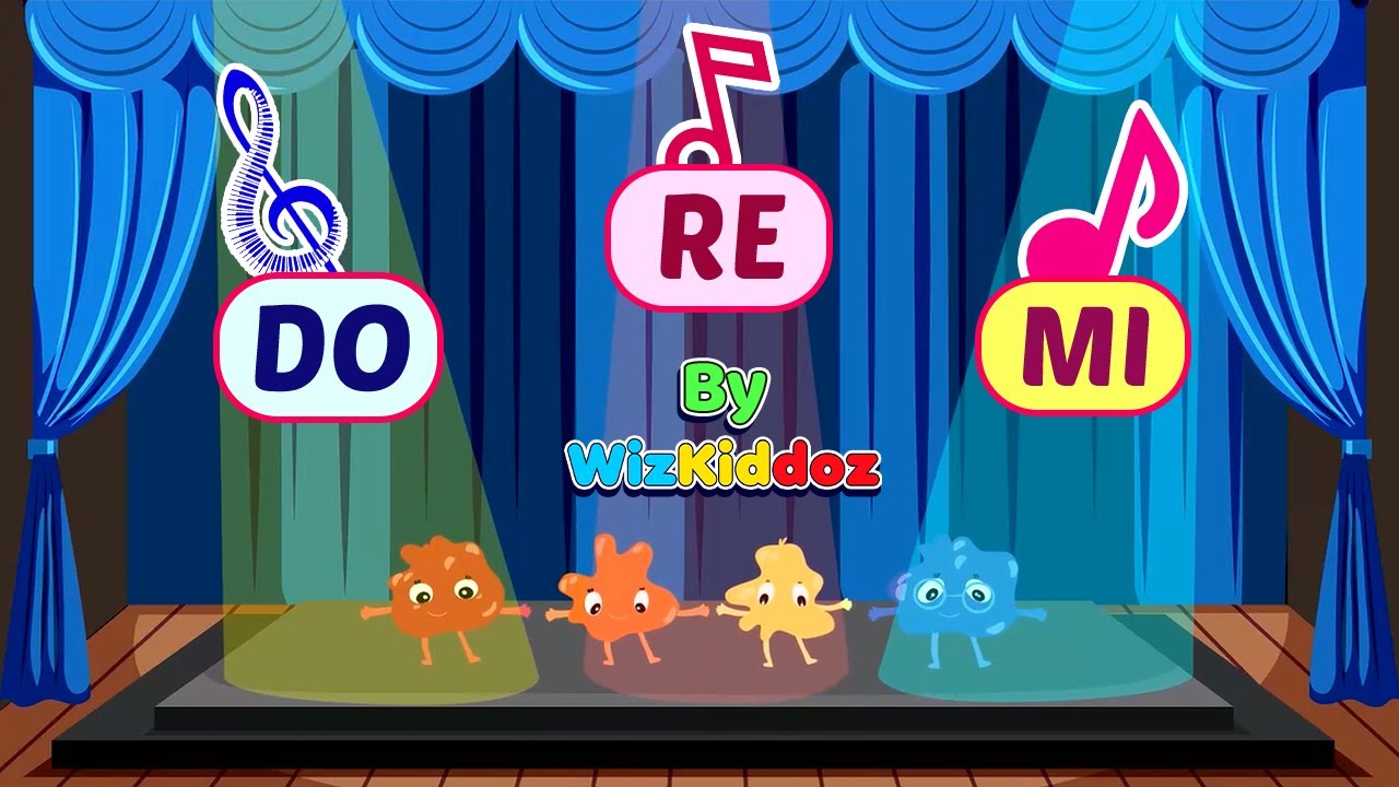 The Sound Of Music 'Do Re Mi' Kids Song 👉 Do Re Mi For Kids [Nursery ...