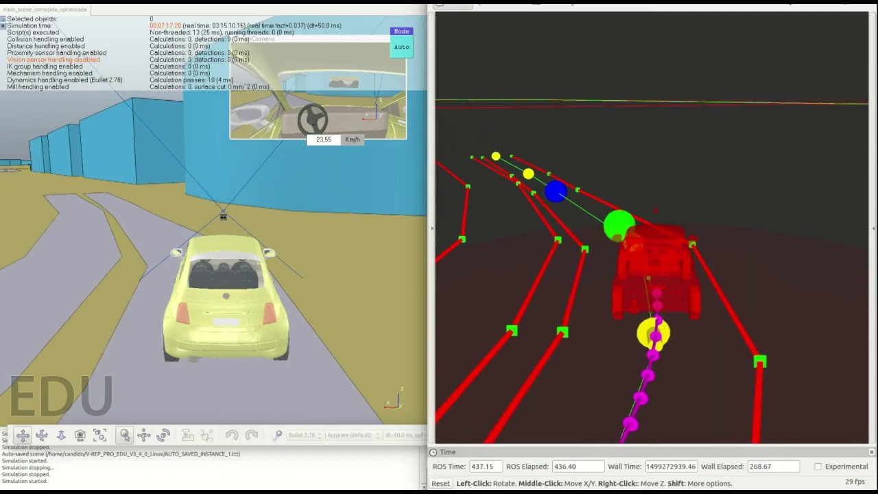 Smart Elderly Car - Example of trajectory tracking by using Pure Pursuit Controller - YouTube