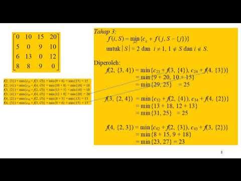 Stima 41 - Program Dinamis (Dynamic Programming ) - Bagian 2.2: TSP - YouTube