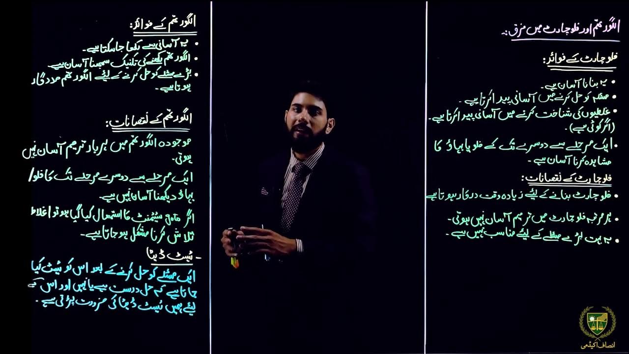 9th Computer Science | Urdu Medium | CHP 01 | Lecture 1.19 |الگورتھم،ٹیسٹ ڈیٹا - YouTube