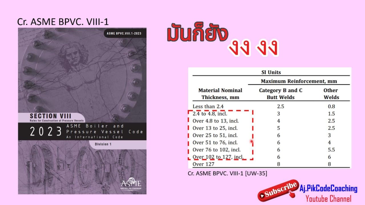 ความสูงรอยเชื่อม Maximum Reinforcement _ ASME VIII Div.1 UW-35 - YouTube