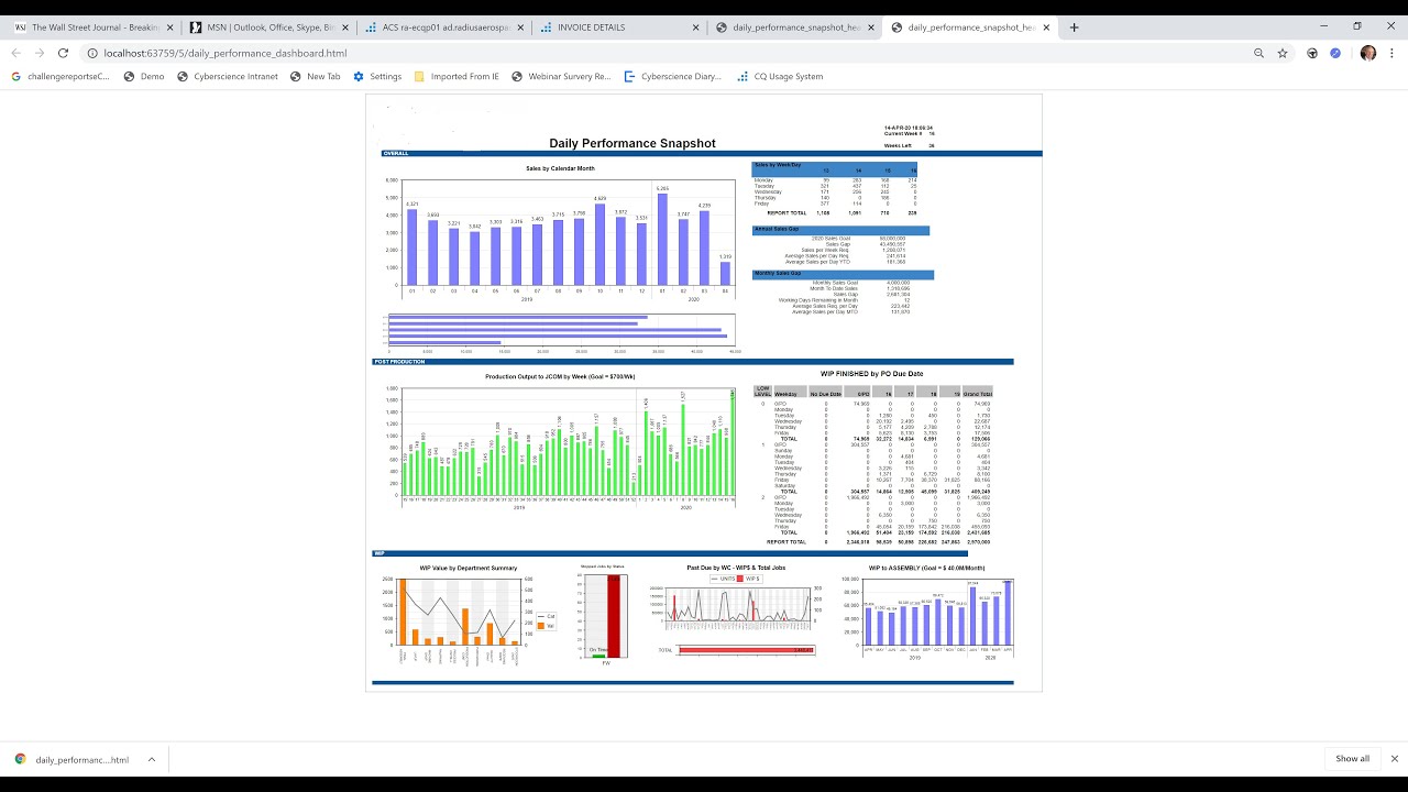 Cyberquery Demonstration for SX.e - YouTube
