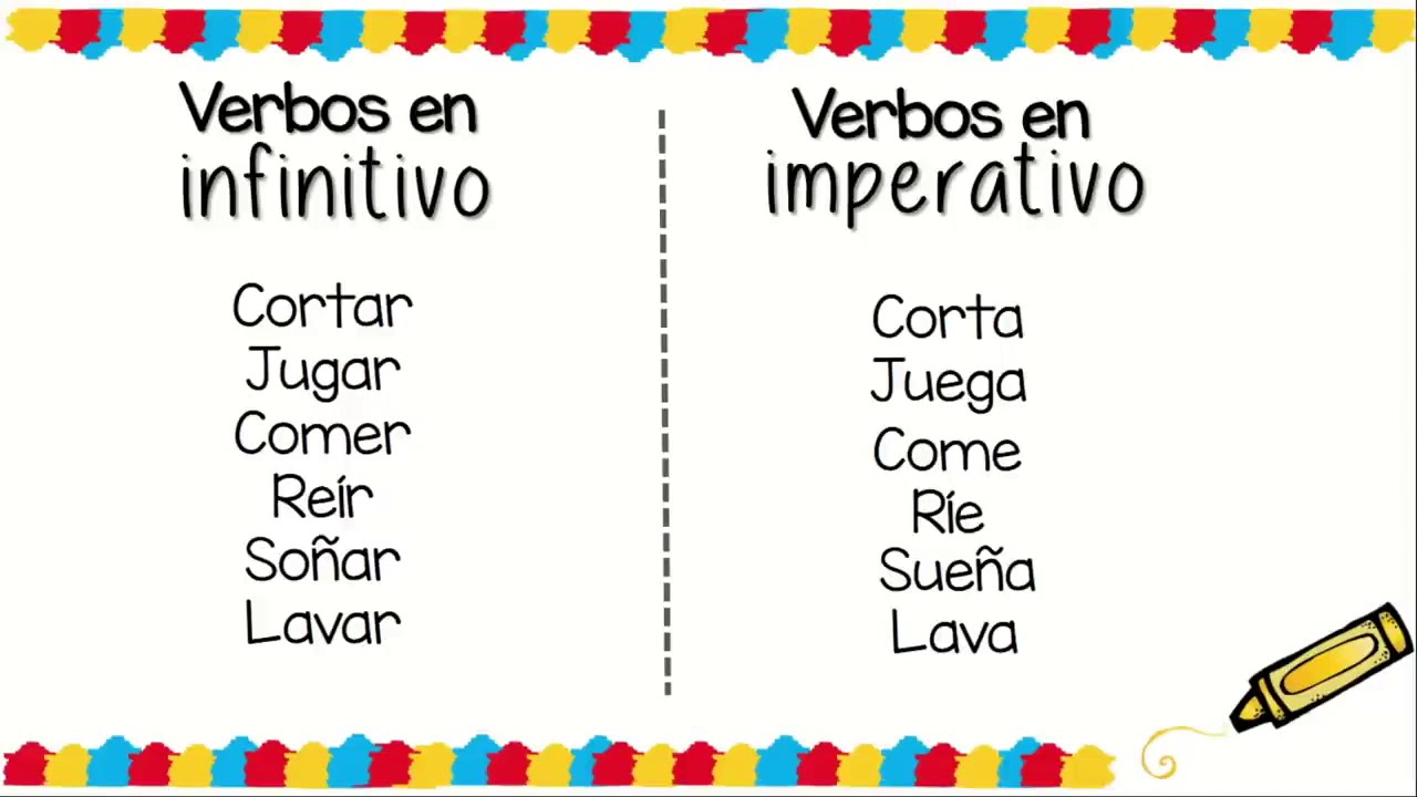 Infinitivo e imperativo - YouTube