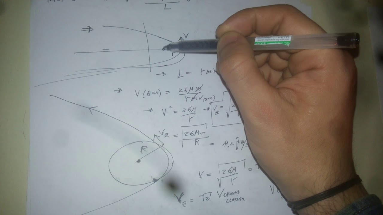 Gravitación(10)-órbita parabólica 2 - YouTube