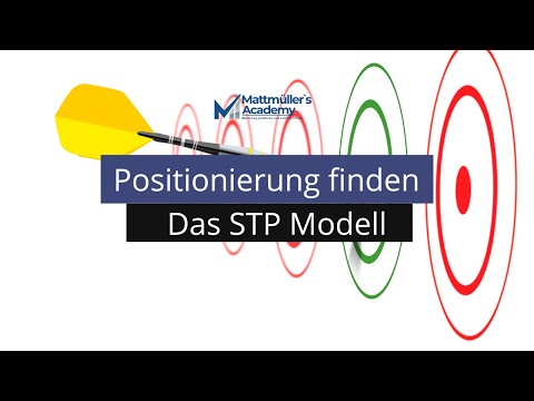 Das STP Modell im Marketing - Segmentation, Targeting, Positioning
