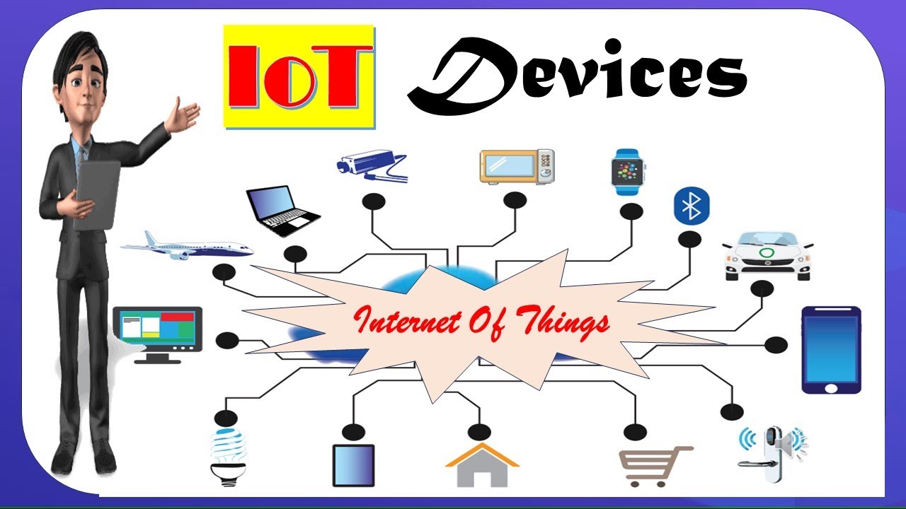 IoT Internet Of Things : Exploring the Best IoT Devices in 2023 | Top ...