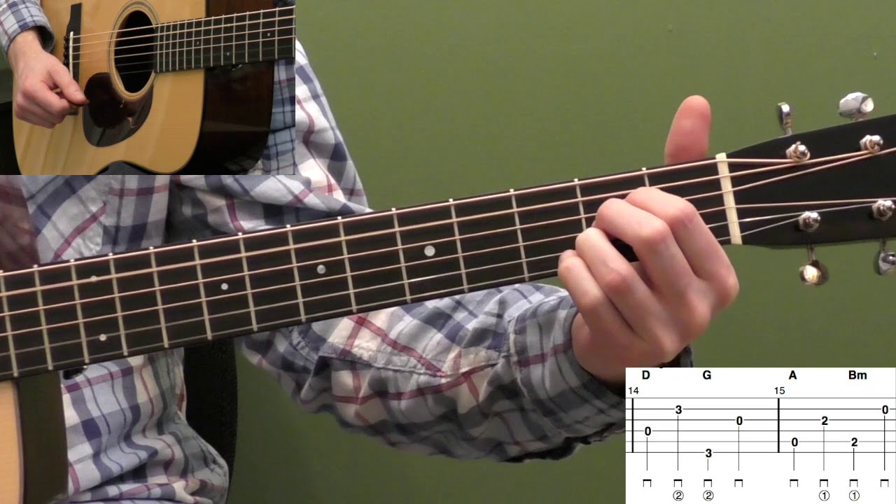 Free Guitar Lesson: Basic D Major Scale - YouTube