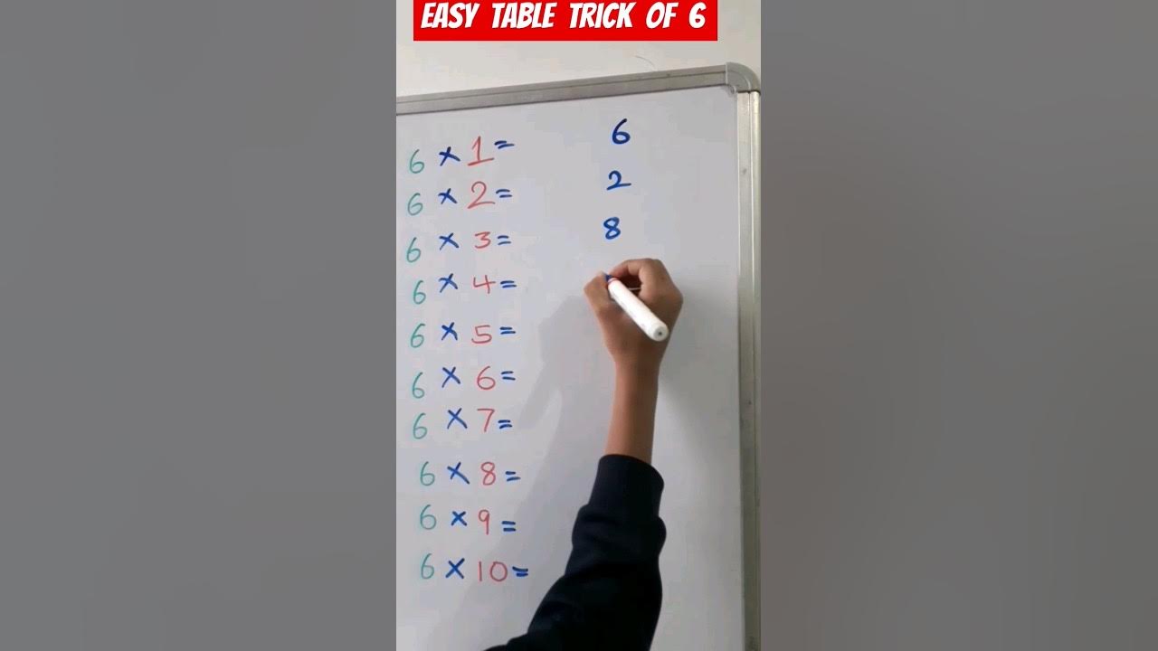 Easy Table Trick Of 6 #shortsvideo #youtubeshorts #mathstricks #shorts ...