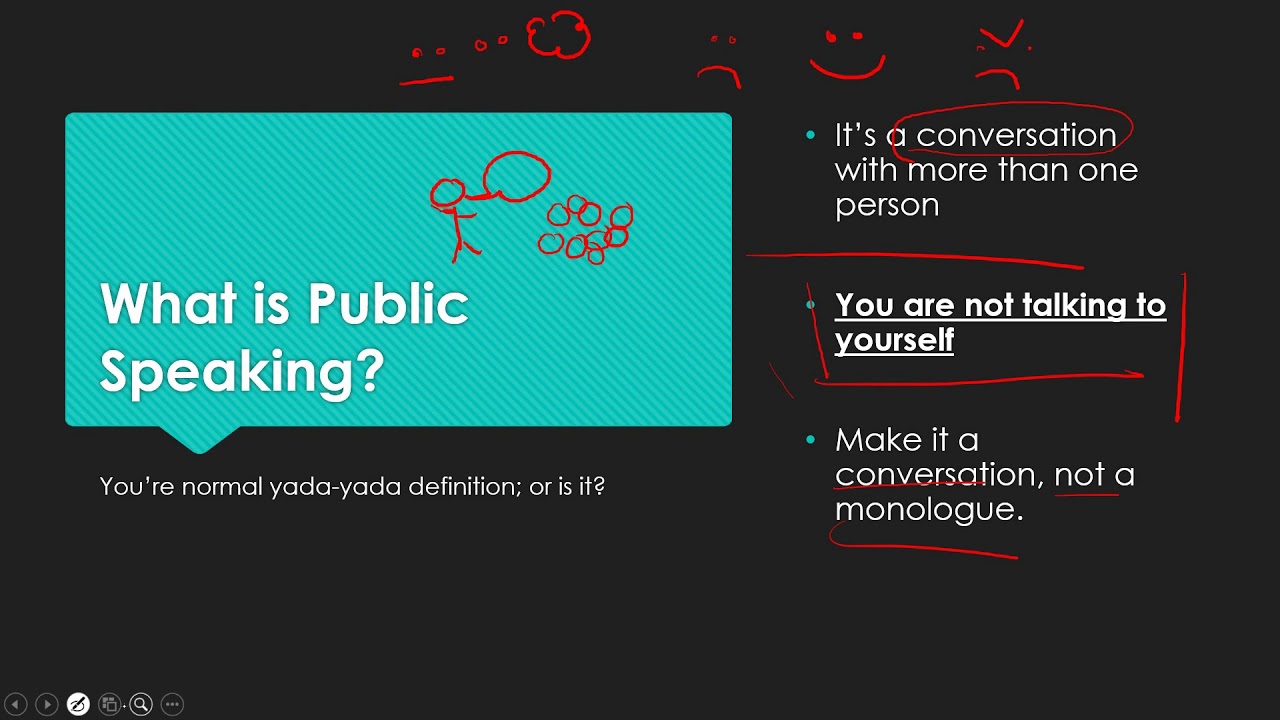 English 101: Public Speaking. Virtual course for Syahid MUN Club - YouTube