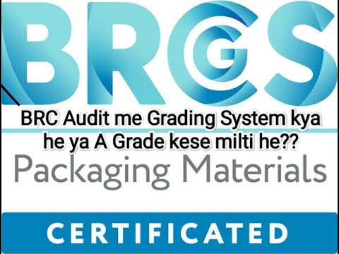 BRCGS|type of Aduit|Unannounced Audit|Announced Audit|Grading System ...