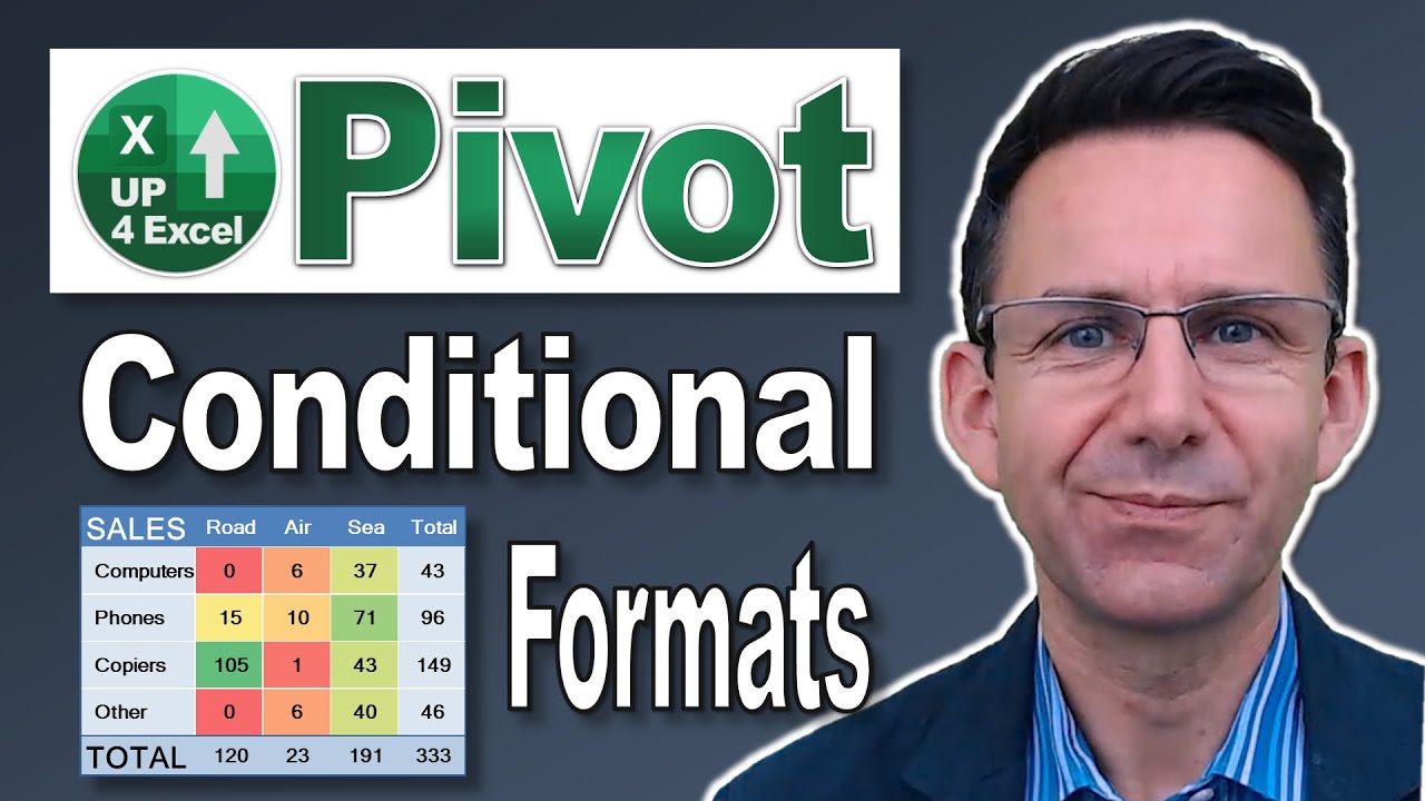 Conditional Formatting Pivot Table Totals OR Exclude Totals YouTube Conditional Formatting Pivot Table Totals OR Exclude Totals YouTube