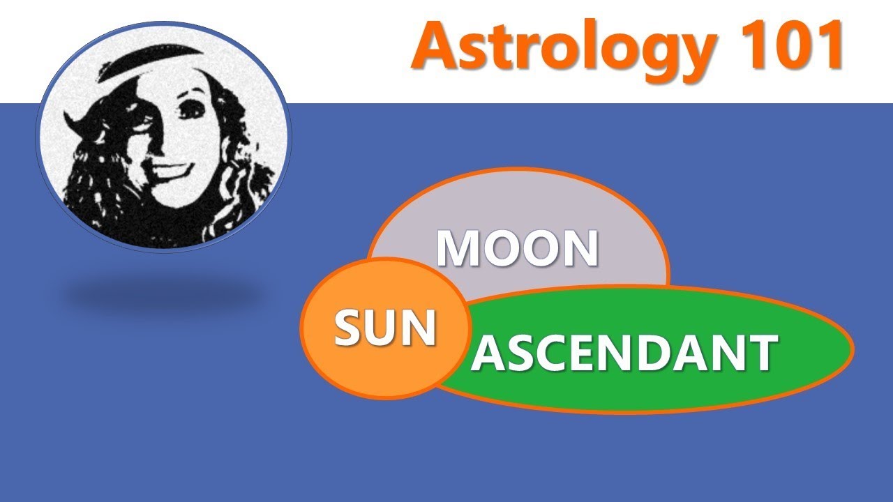 Learning Astrology Basics - Sun Moon & Ascendant - YouTube