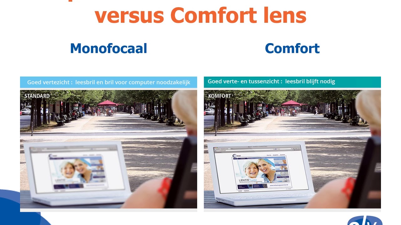 Oculentis comfort versus monofocaal implant - YouTube