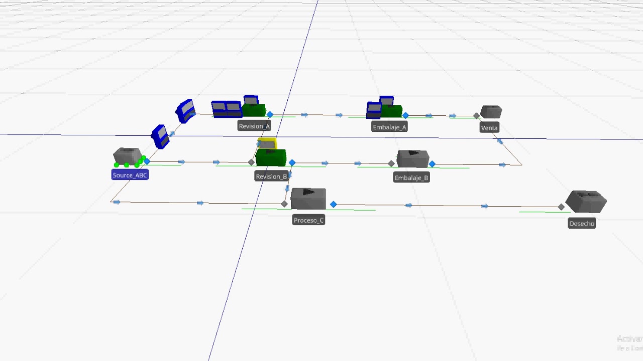 Simulación SIMIO taller 1 - YouTube