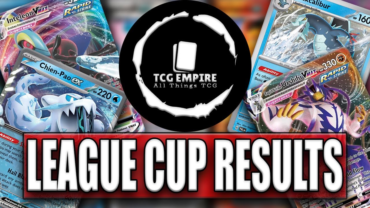 Pokemon TCG League Cup Results - Urshifu/Inteleon VMAX & Chien-Pao ...