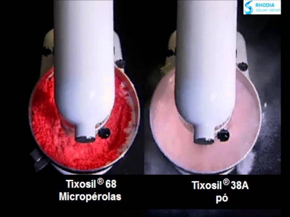 Absorção de ativos Tixosil 38A x microperola 68 - YouTube