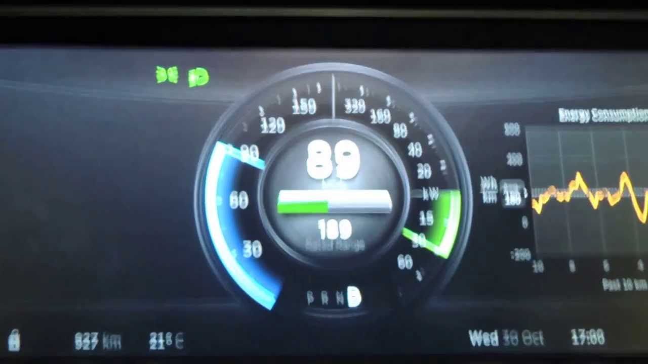 Tesla Model S - Power Meter - YouTube