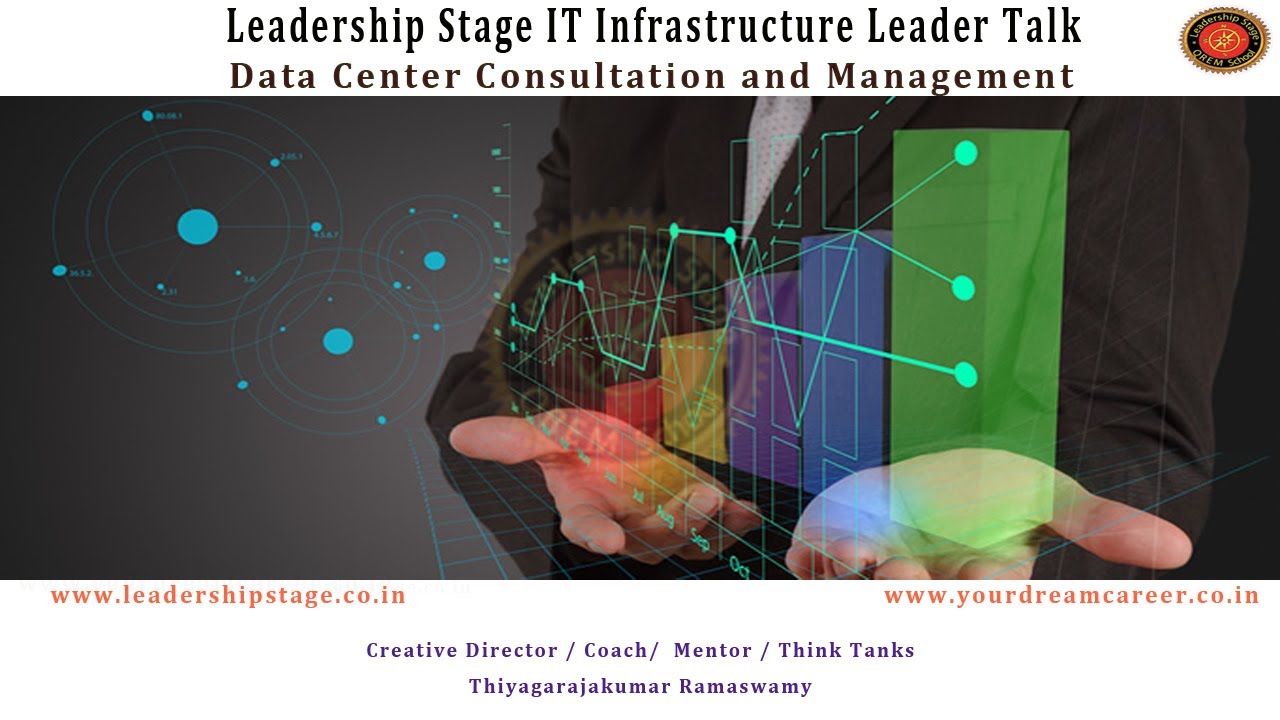 Leadership Stage Meme- IT Infrastructure Leader Talk - Data Center ...
