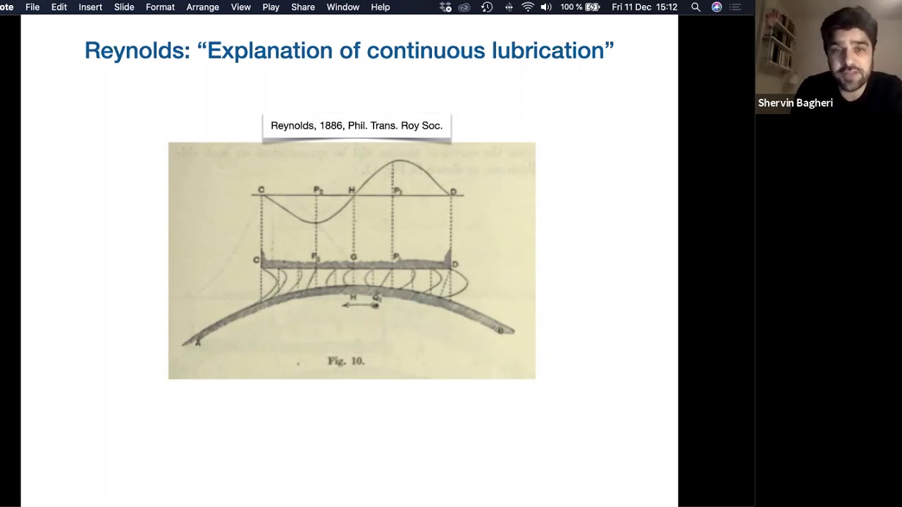 Modelling the interaction between flows and complex surfaces - YouTube