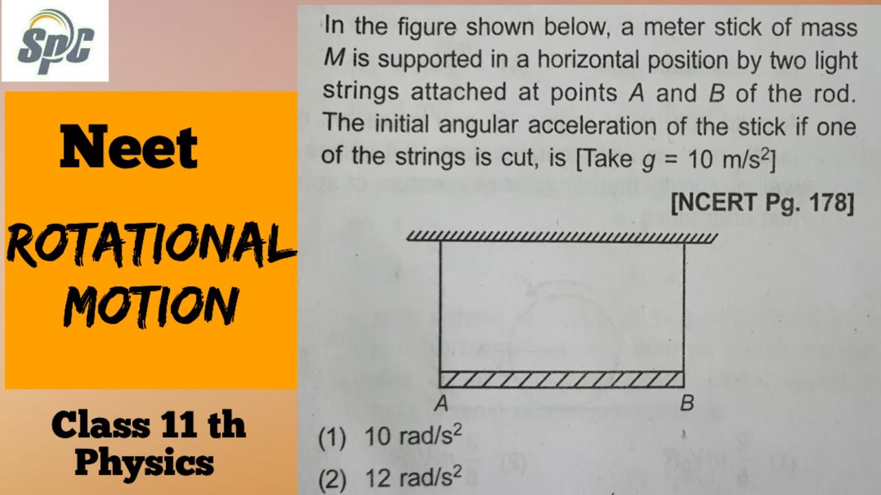 In the figure shown below, a meter stickof mass M is supported in a ...