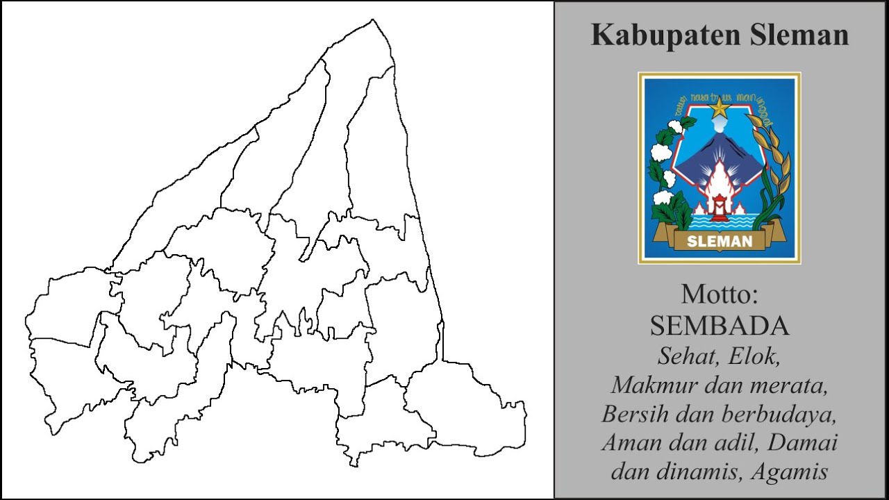 Profil Kabupaten Sleman Beserta Kecamatannya - YouTube