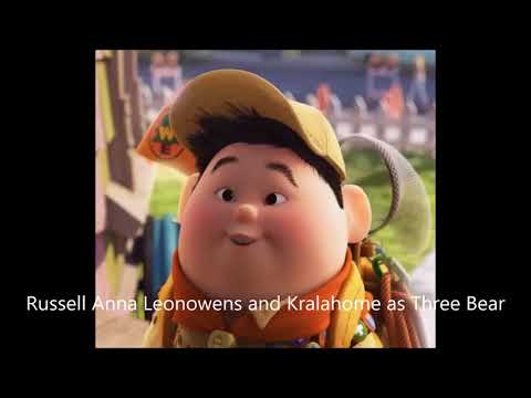 Alvin Shrek Cast Video