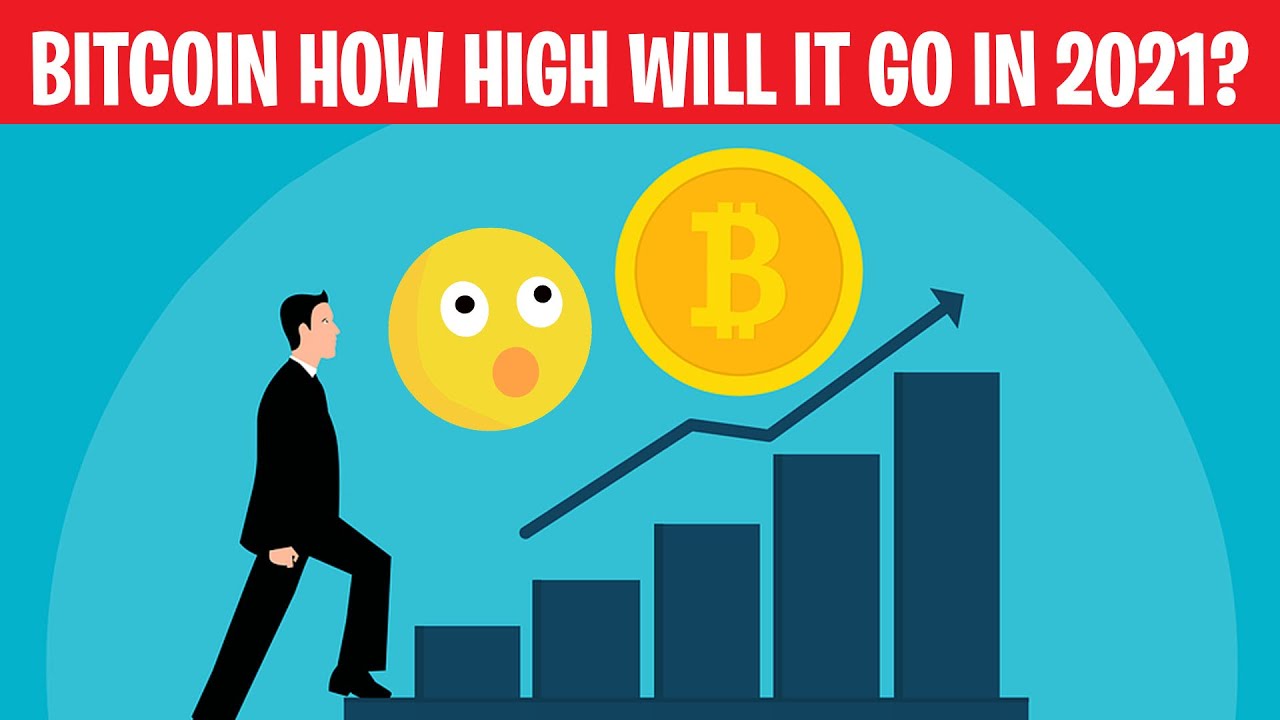 Bitcoin Price Prediction 2021 | How High Will Bitcoin Go Before It ...