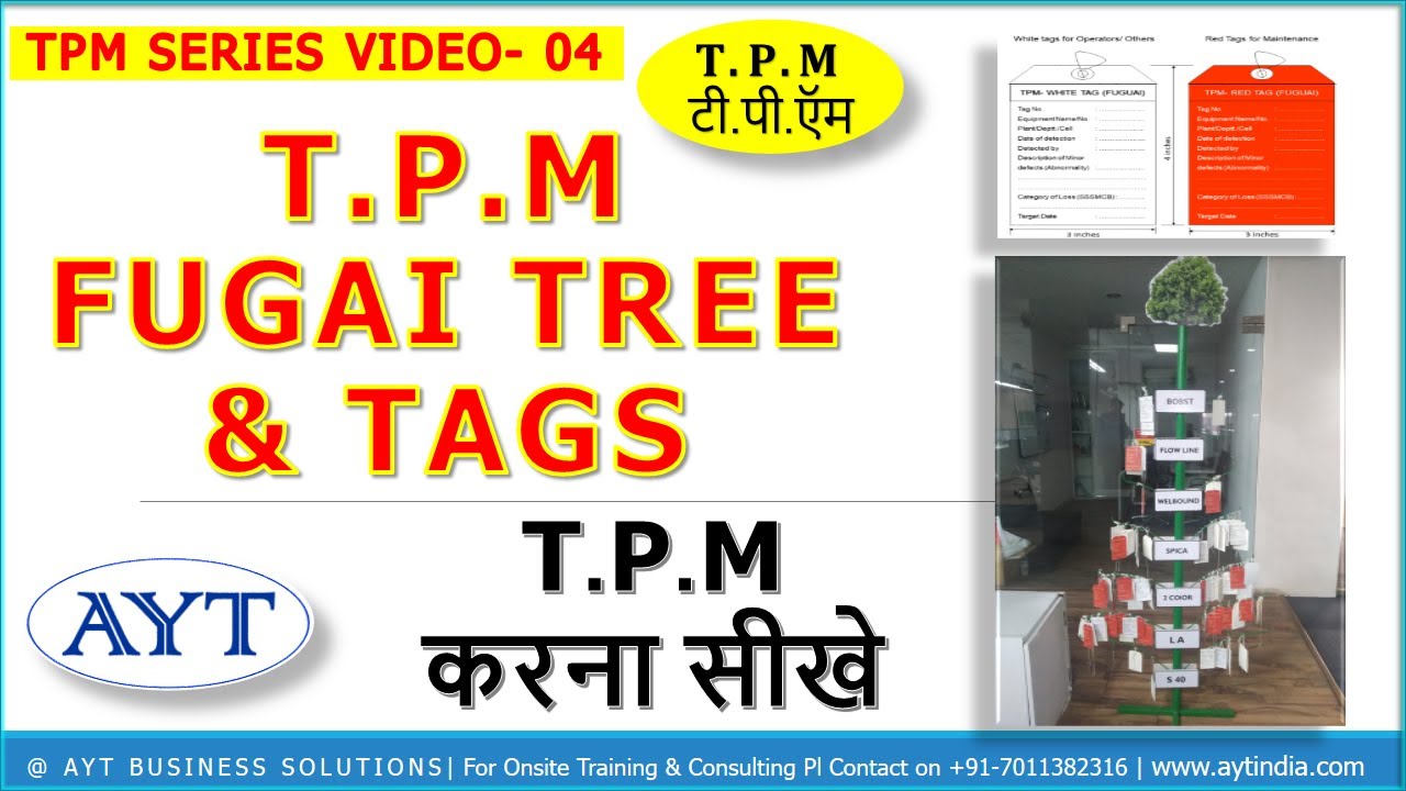 TPM FUGAI Tree, TPM Red Tag White Tags & FUGAI Matrix | AYT India | Use ...