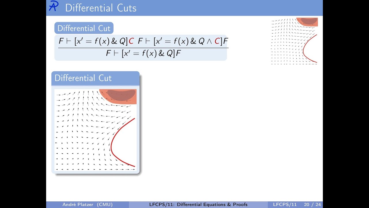 11: Differential Equations & Proofs - Logical Foundations of Cyber ...