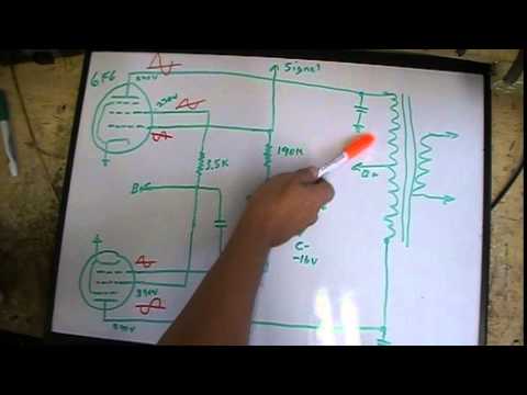 Screen grid phase inversion, Tube theory - YouTube