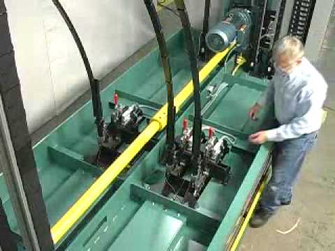 Signode Safety - GCU-8 Corrugated Machine - YouTube