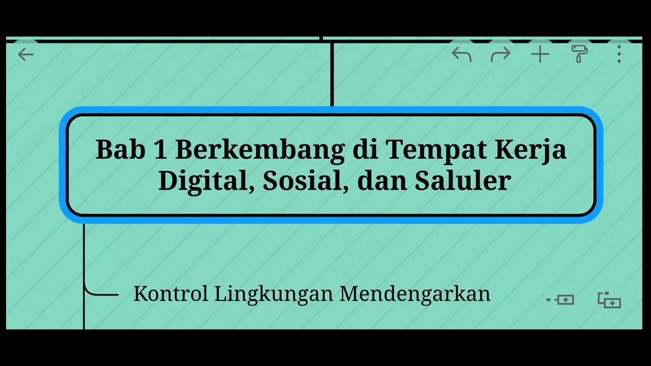 TUGAS MIND MAP, KOMUNIKASI, NEGOSIASI, dan BISNI - YouTube