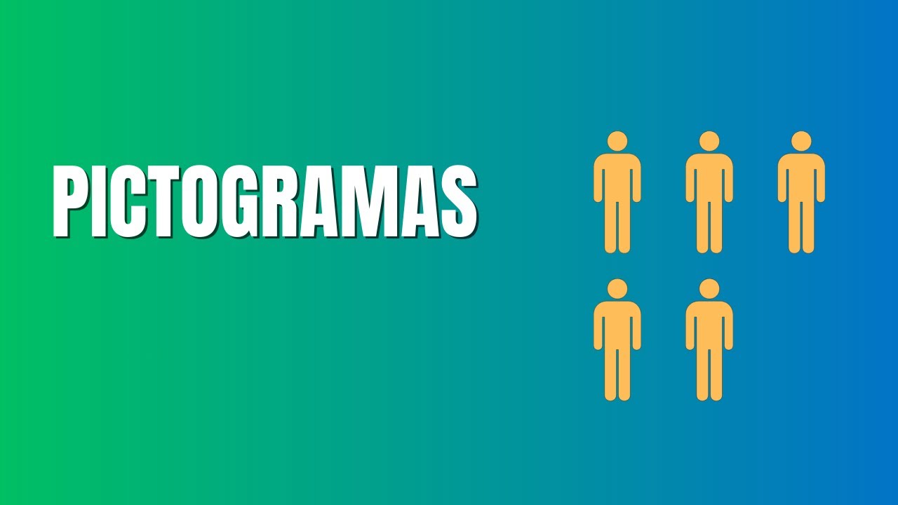 PICTOGRAMAS | MATEMÁTICA BÁSICA - YouTube