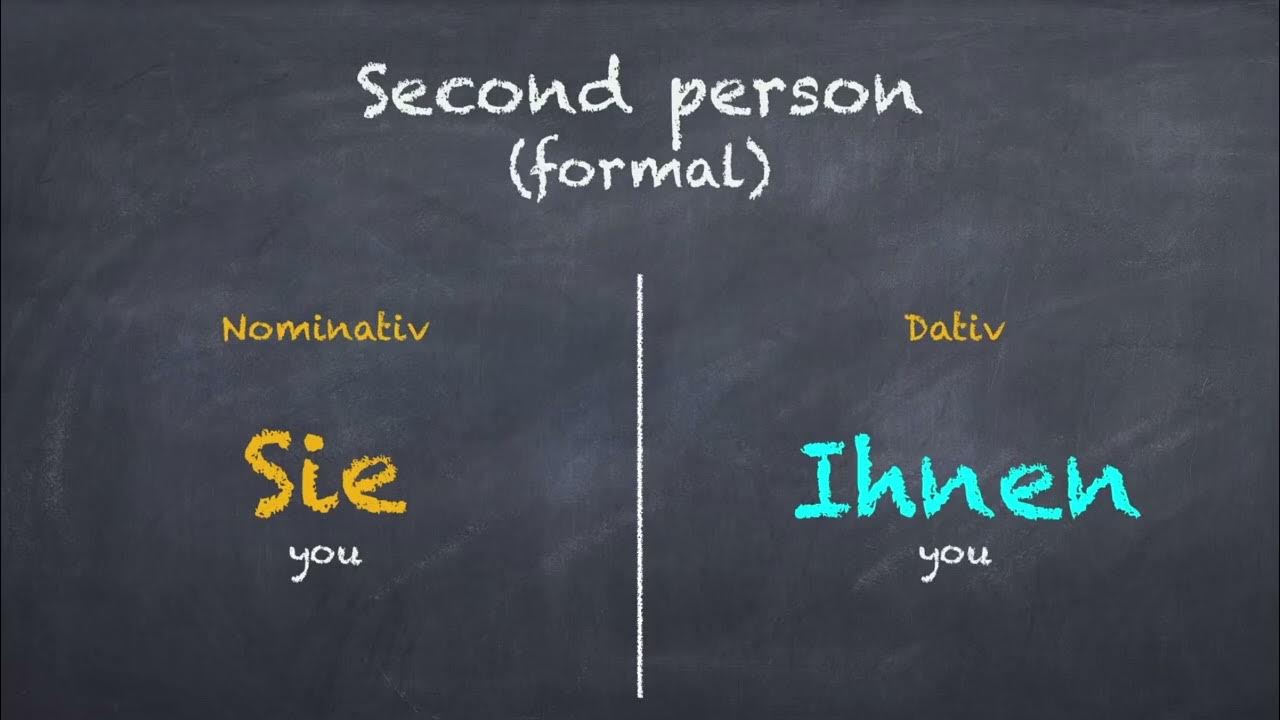 A1 Dative case Personal pronouns in German Mentor Academy - YouTube