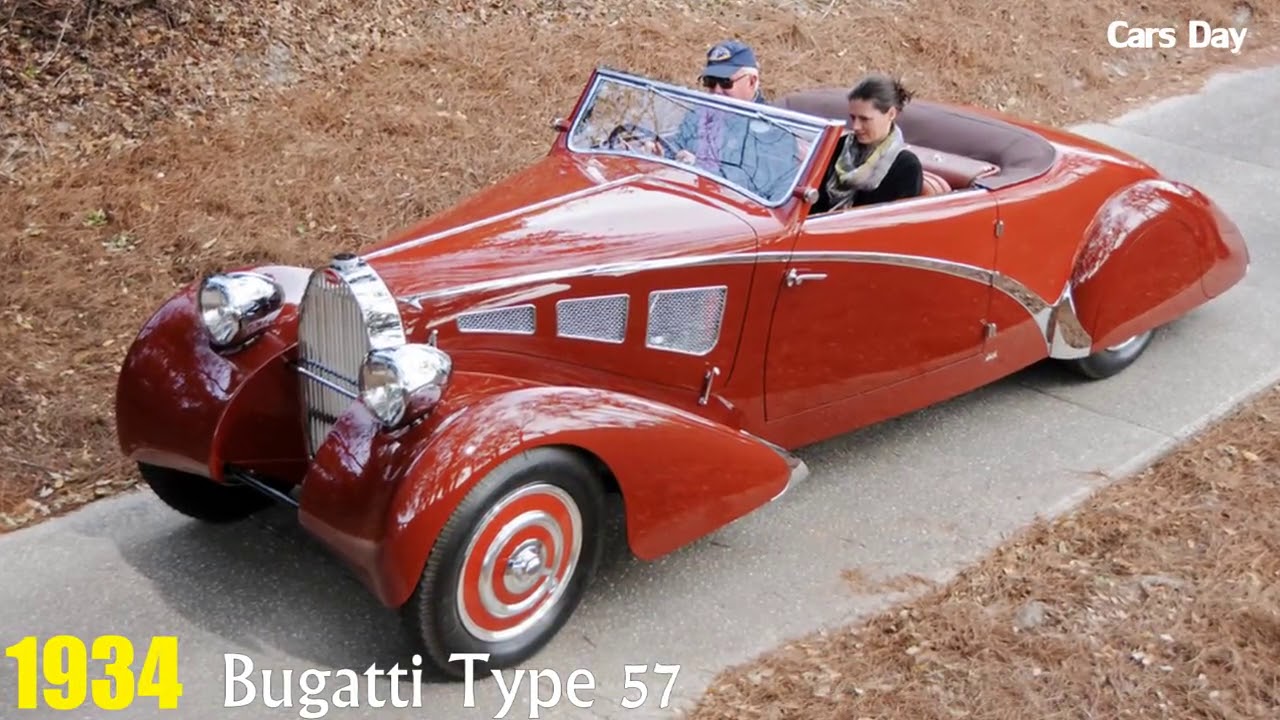 Evolucion de Bugatti (1901 - 2017) - YouTube