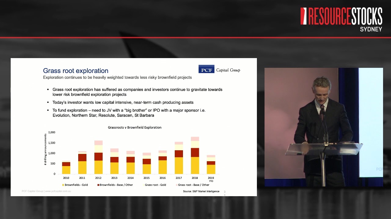 Keynote: Liam Twigger Presenting at ResourceStocks Sydney - YouTube