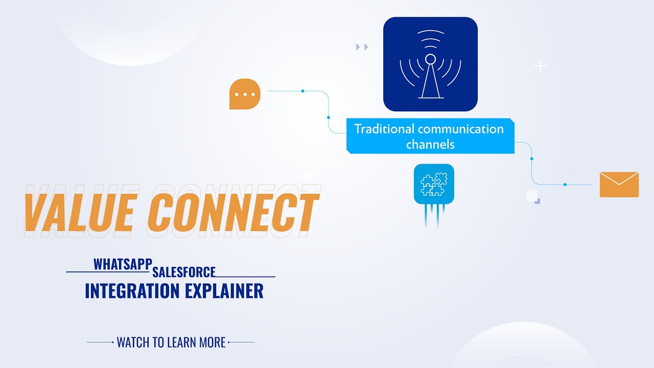Value Connect: The WhatsApp Salesforce Integration | Explainer Video - YouTube